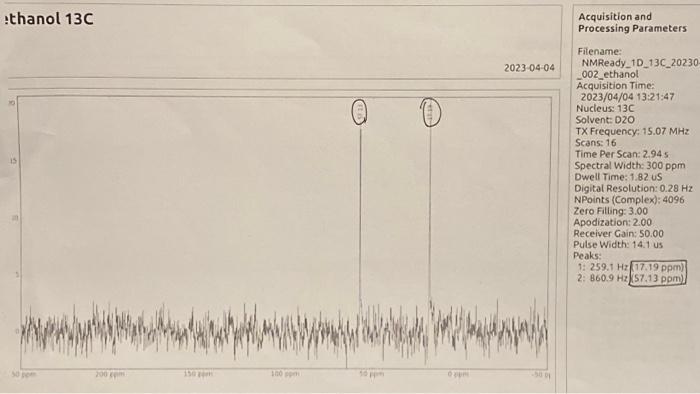 Solved Ethanol COSY 1H, 1D-1H, 1D-13C NMR spectrums. List | Chegg.com
