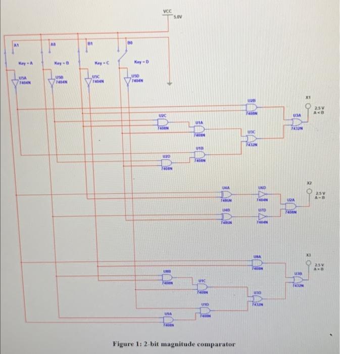 Solved Objective: • Build and observe functioning of a 2-bit | Chegg.com