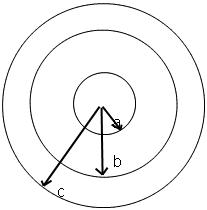 Solved A solid, conducting sphere of radius a carries an | Chegg.com
