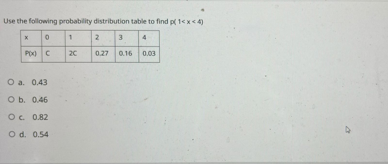 Solved Use the following probability distribution table to | Chegg.com