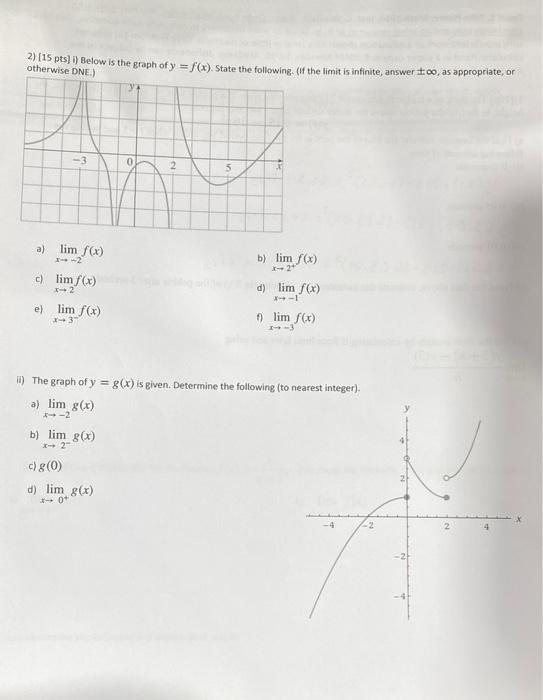 Solved 2) [15 pts] i) Below is the graph of y=f(x). State | Chegg.com