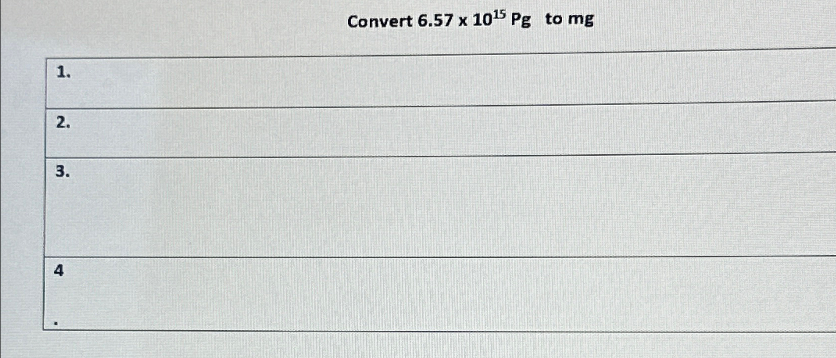 Solved Convert 6.57×1015Pg ﻿to mg1.2.3.4 | Chegg.com
