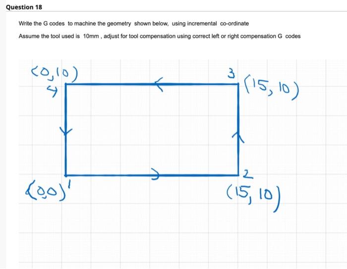 Solved Question 18 Write the codes to machine the geometry | Chegg.com
