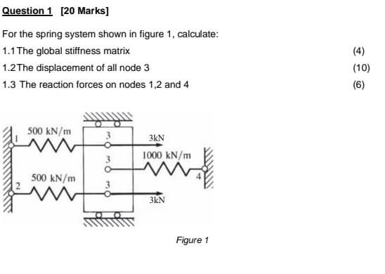 Solved For the spring system shown in figure 1, calculate: | Chegg.com