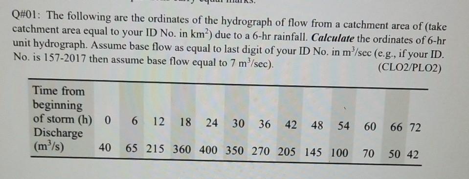 Solved Q 01 The Following Are The Ordinates Of The