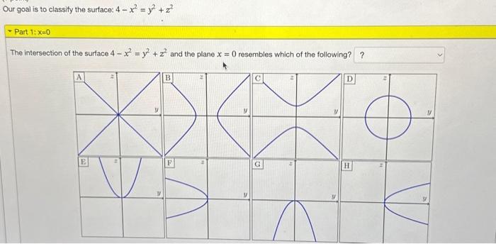 Solved Our goal is to classify the surface: 4−x2=y2+z2 - | Chegg.com
