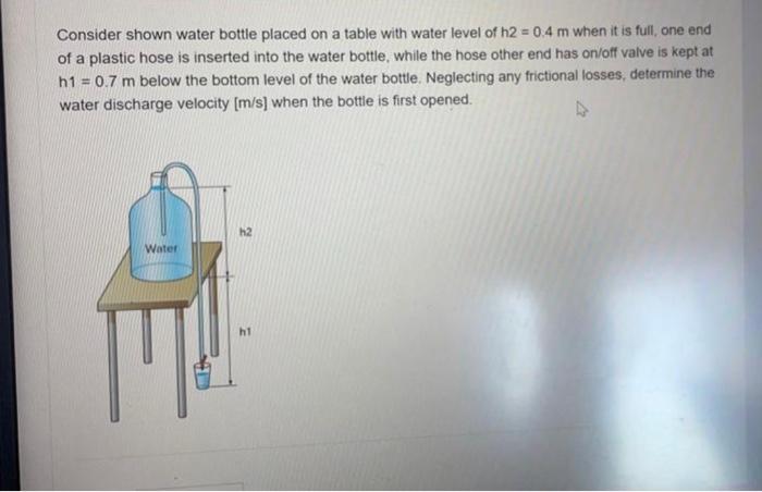 Solved Consider shown water bottle placed on a table with | Chegg.com
