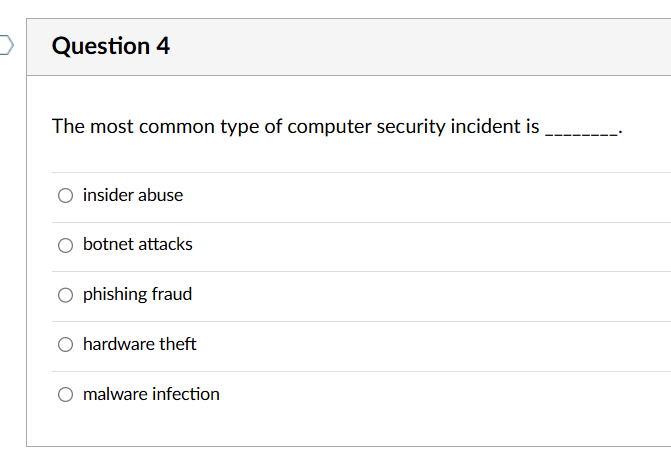 Solved Question 4The most common type of computer security | Chegg.com