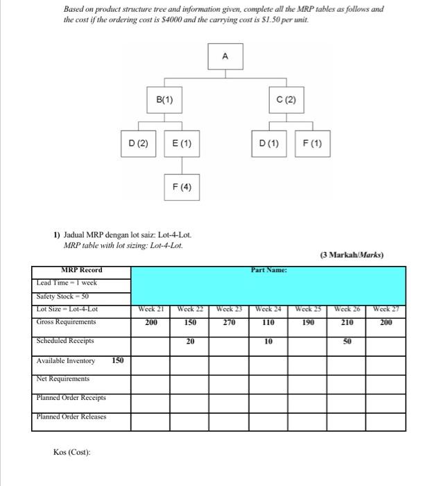 [Solved]: Based on product structure tree and information g
