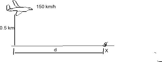 Solved the airplane shown is in level flight at an altitude | Chegg.com