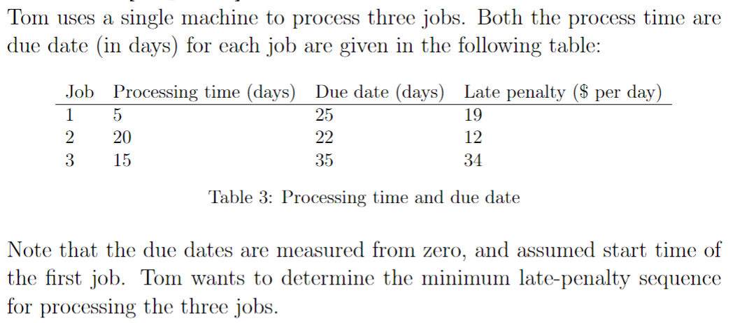 Solved Tom uses a single machine to process three jobs. Both | Chegg.com