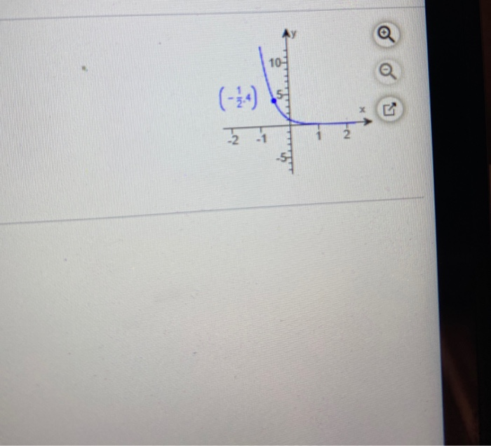 Solved Determine the correct exponential function of the | Chegg.com
