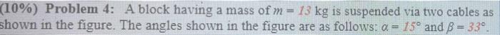 Solved (10\%) Problem 4: A block having a mass of m=13 kg is | Chegg.com