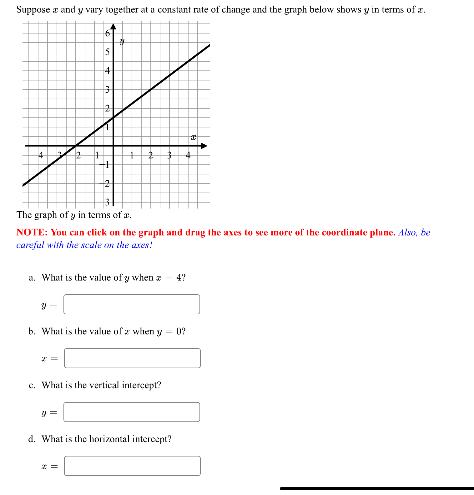 Solved Suppose x ﻿and y ﻿vary together at a constant rate of | Chegg.com