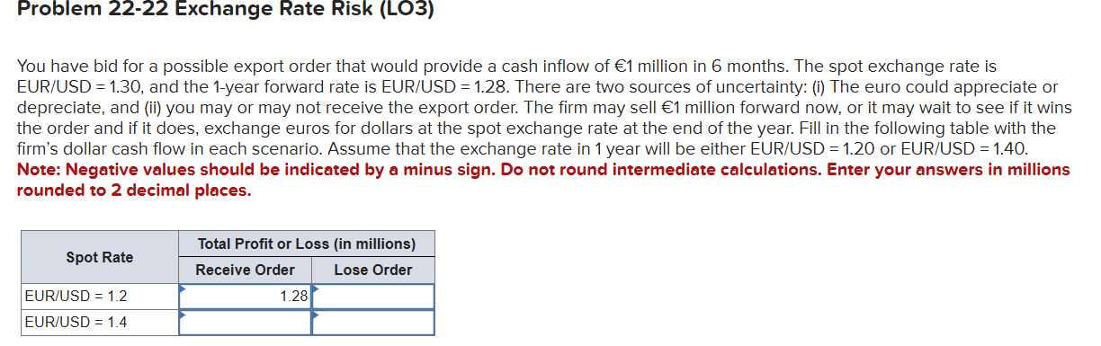Solved Problem 22-22 ﻿Exchange Rate Risk (LO3)You have bid | Chegg.com