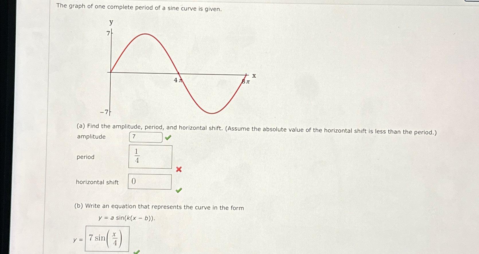 Solved The graph of one complete period of a sine curve is | Chegg.com