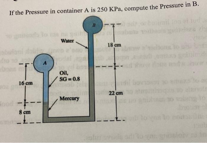 Solved If the Pressure in container A is 250KPa, compute the | Chegg.com
