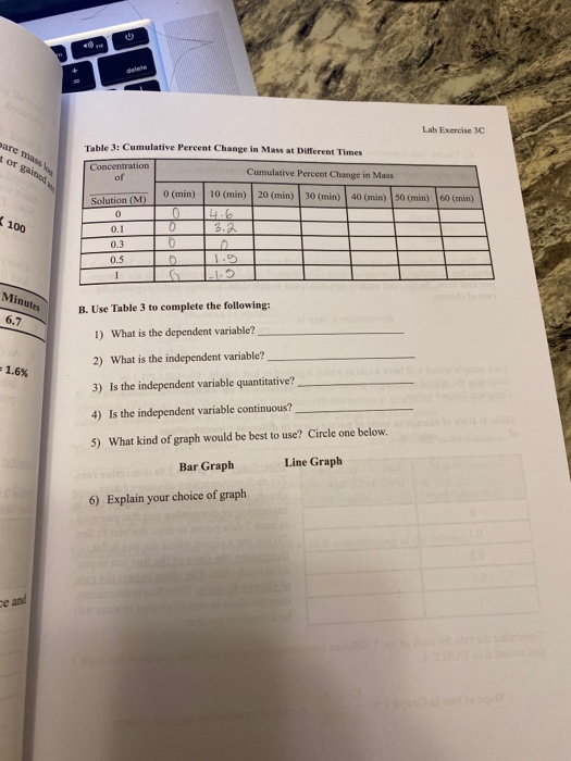 Solved Lab Exercise 3C Once all of the different | Chegg.com