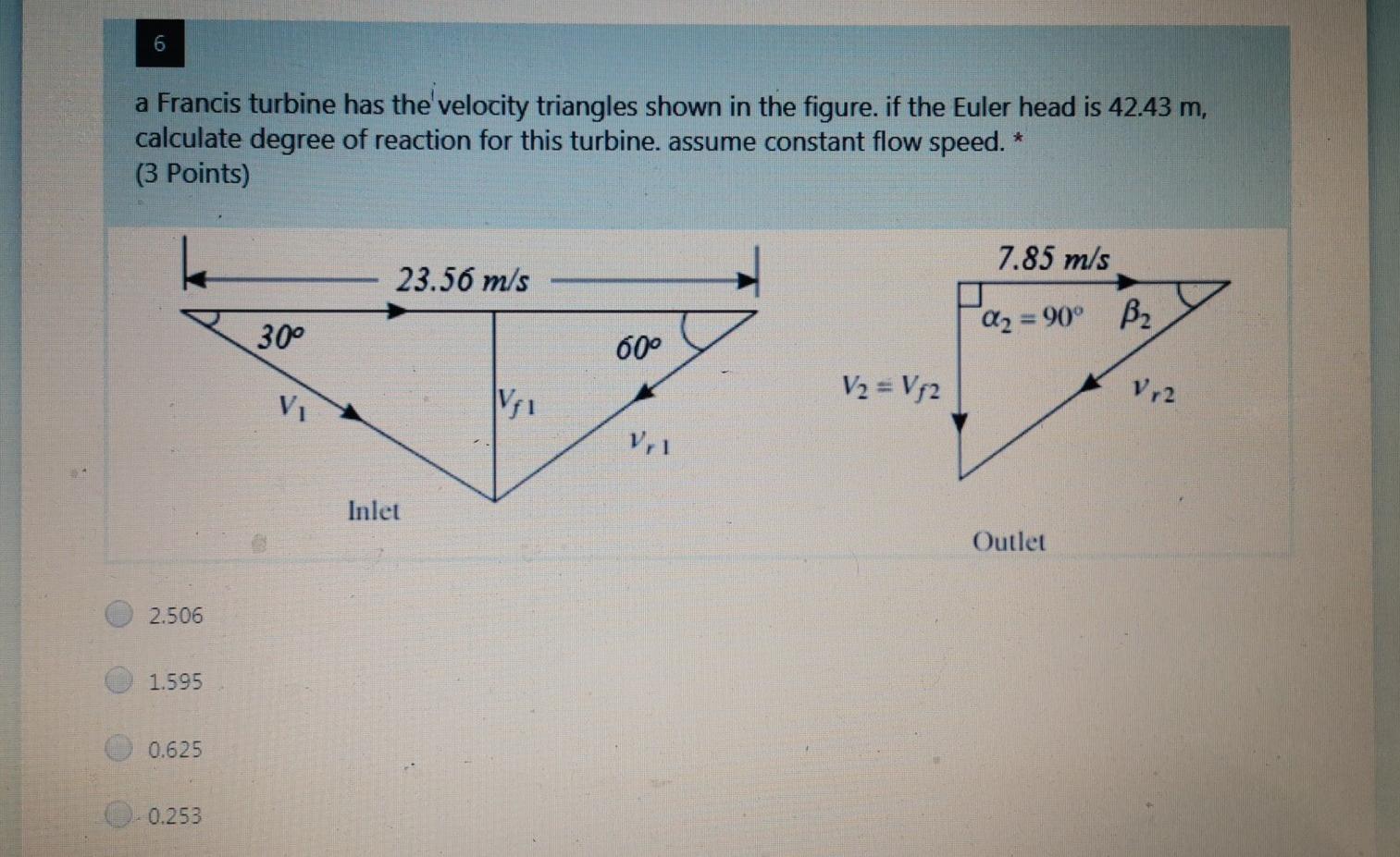Solved 6 a Francis turbine has the velocity triangles shown | Chegg.com