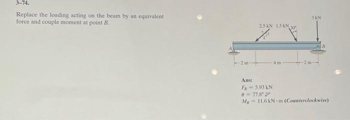 Solved Replace the loading acting on the beam by an | Chegg.com