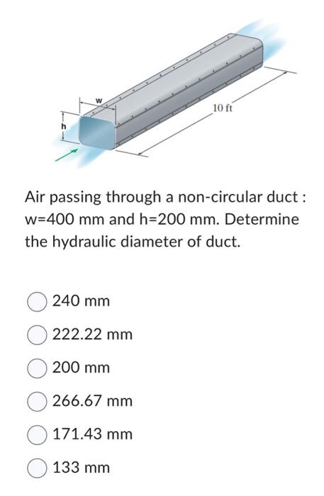 Solved Air passing through a non-circular duct : w=400 mm | Chegg.com