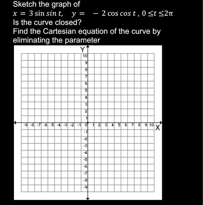 Solved Sketch the graph of x=3sinsint,y=−2coscost,0≤t≤2π Is | Chegg.com