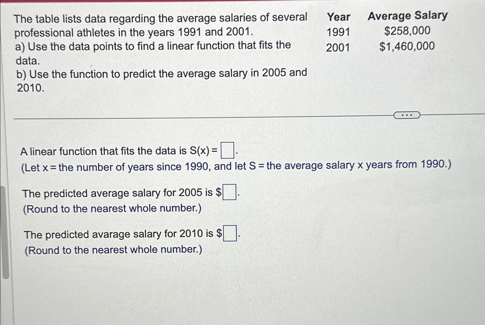 Solved The table lists data regarding the average salaries | Chegg.com