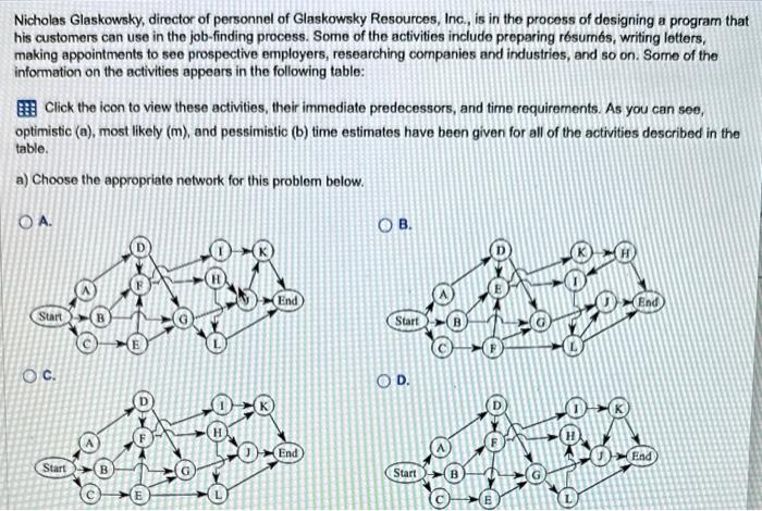 Solved Nicholas Glaskowsky, director of personnel of | Chegg.com