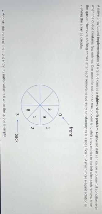 Solved A naive array-based implementation of a queue causes | Chegg.com