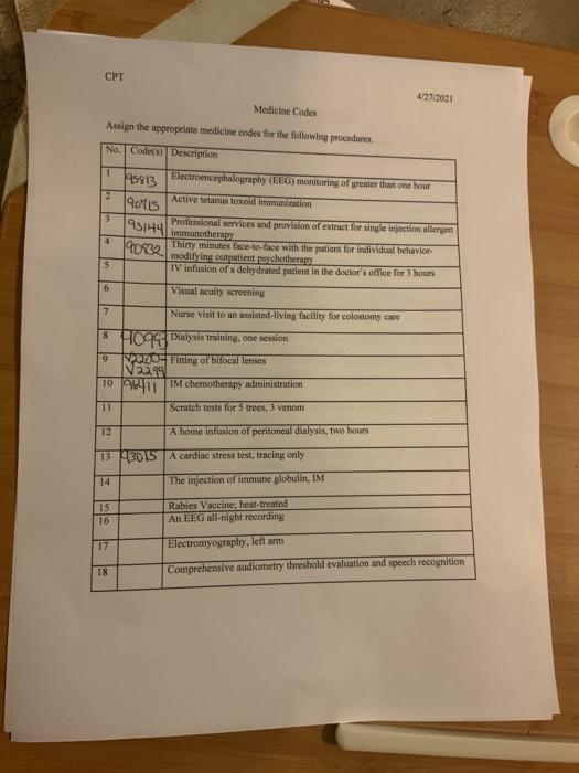 Solved 3 95144 Immunotherapy 190832 CPT 4/27/2021 Medicine | Chegg.com