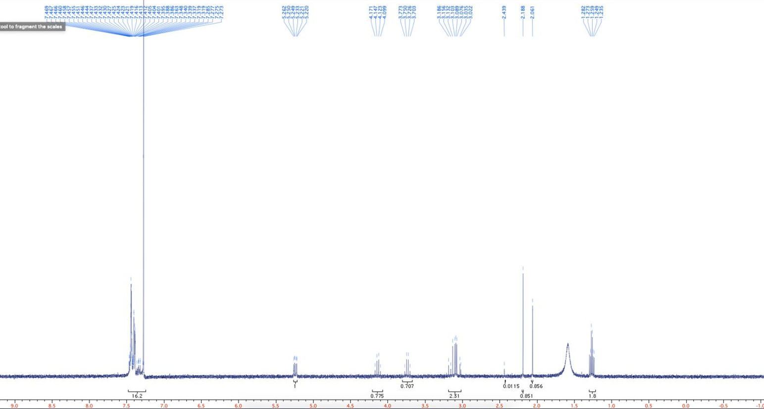 Solved Please help me solve this NMR spectra for | Chegg.com