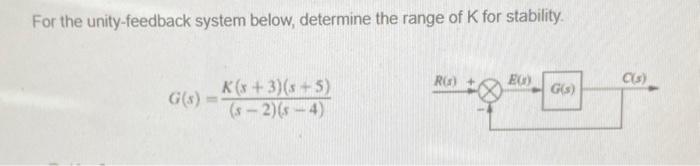 Solved For the unity-feedback system below, determine the | Chegg.com
