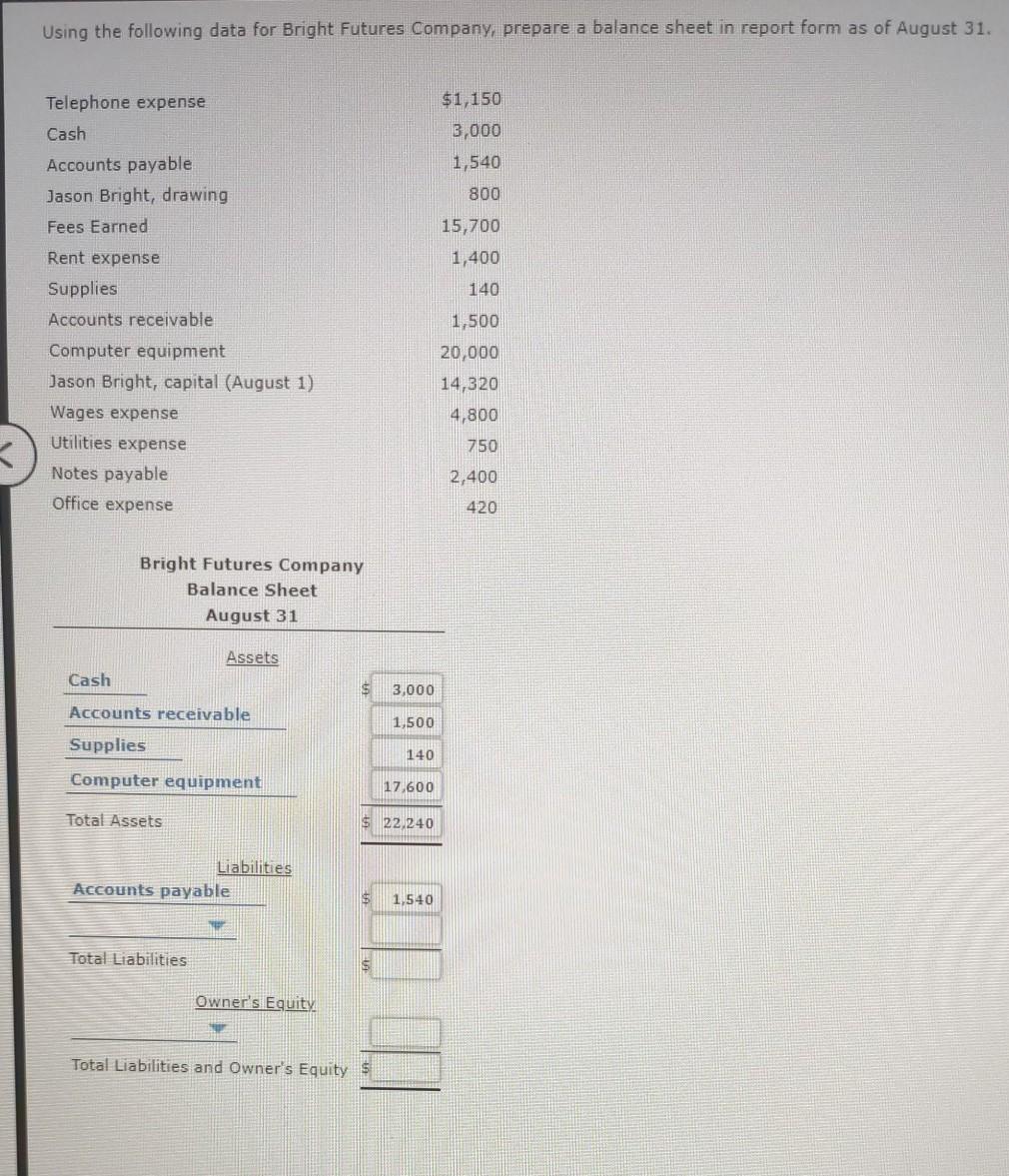 Solved Using the following data for Bright Futures Company, | Chegg.com