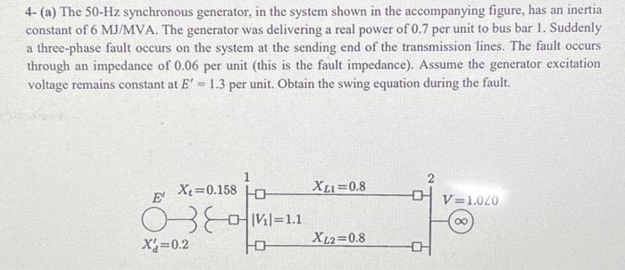 Solved 4- (a) The 50−Hz synchronous generator, in the system | Chegg.com