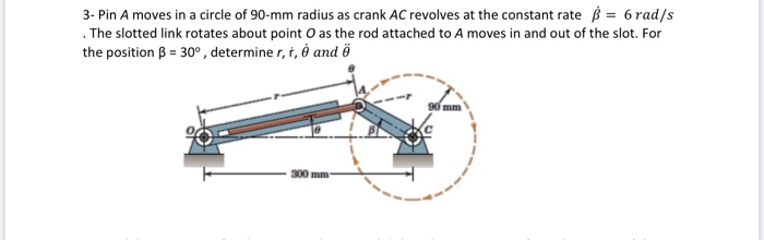 Solved 3- Pin A moves in a circle of 90-mm radius as crank | Chegg.com