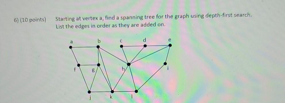 Solved 6) (10 points) Starting at vertex a, find a spanning | Chegg.com