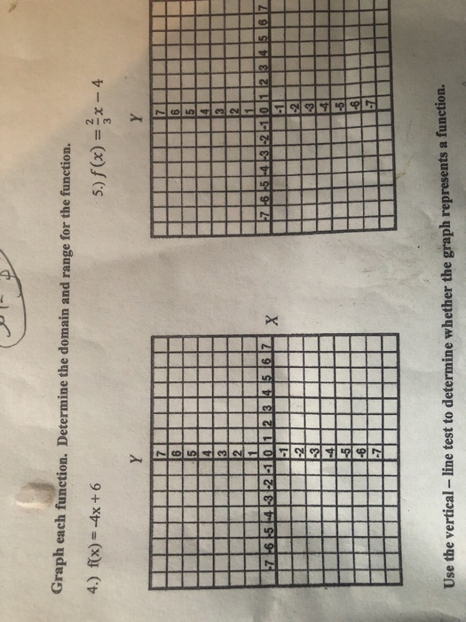 Solved Graph each function. Determine the domain and range | Chegg.com