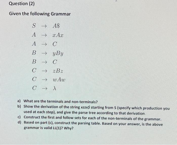 Solved Given the following Grammar | Chegg.com