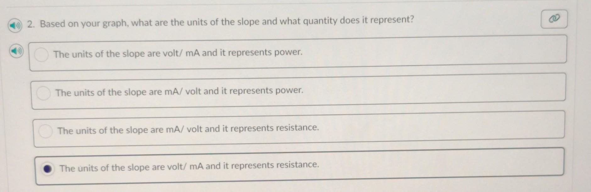 Solved 2. Based on your graph, what are the units of the | Chegg.com