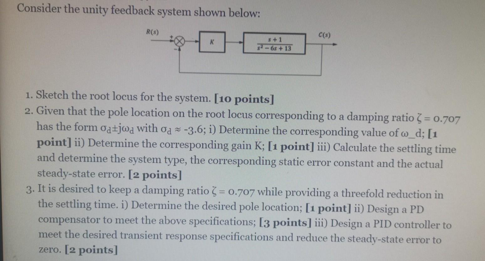 Solved Consider the unity feedback system shown below: R(S) | Chegg.com
