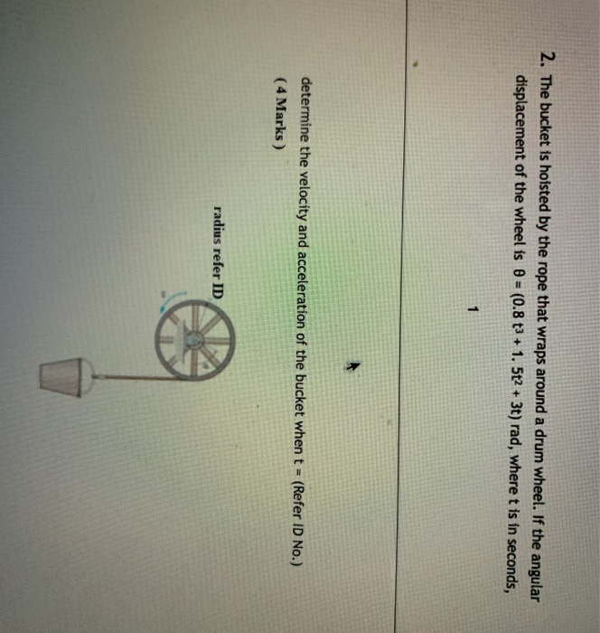 Solved 2. The bucket is hoisted by the rope that wraps | Chegg.com