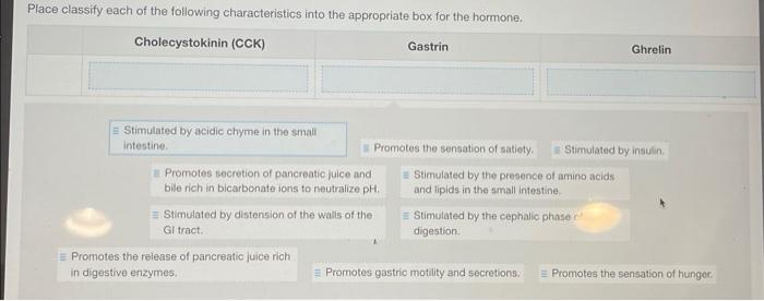 Solved Place classify each of the following characteristics | Chegg.com
