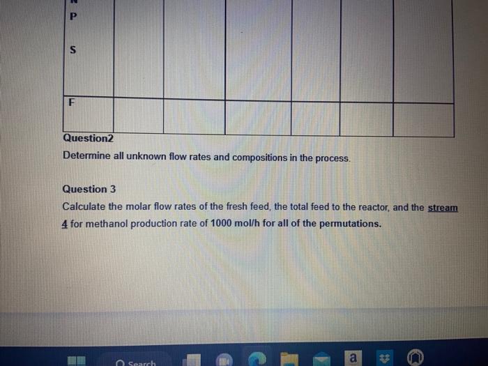 Solved Basis: 100 mol Combined Feed to the Reactor | Chegg.com