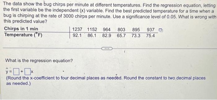 Solved The data show the bug chirps per minute at different | Chegg.com