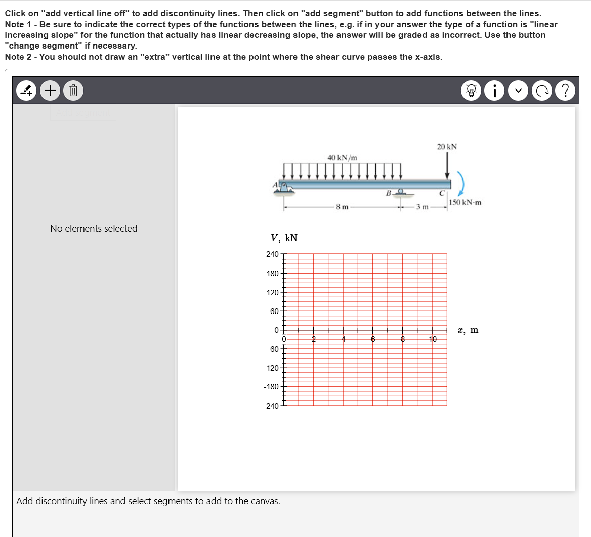 Solved Click on "add vertical line off" to add discontinuity | Chegg.com