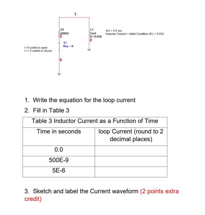 Solved 1. Write the equation for the loop current 2. Fill in | Chegg.com
