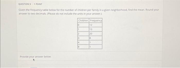 Solved QUESTION 9. 1 POINT Given the frequency table below | Chegg.com