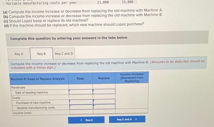 Solved Exercise 23-10 (Algo) Keep or replace LO P5 Lopez | Chegg.com