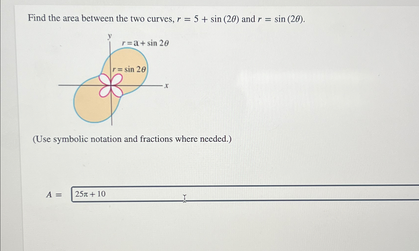 Solved Find the area between the two curves, r=5+sin(2θ) | Chegg.com