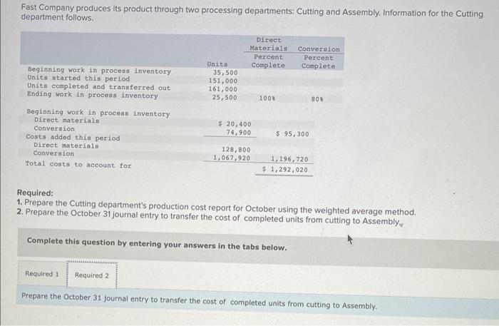 Solved Required: 1. Prepare the Cutting department's | Chegg.com